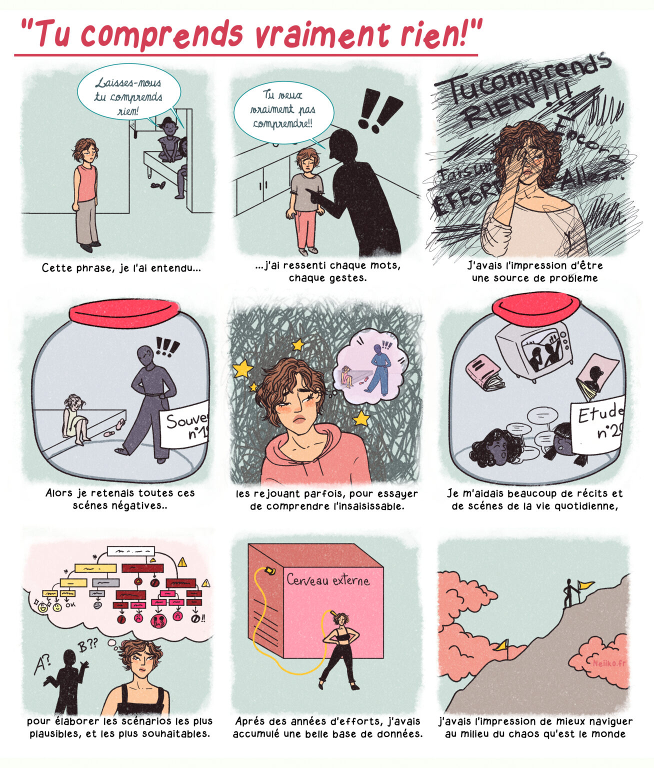 Autisme et compréhension – Neiiko